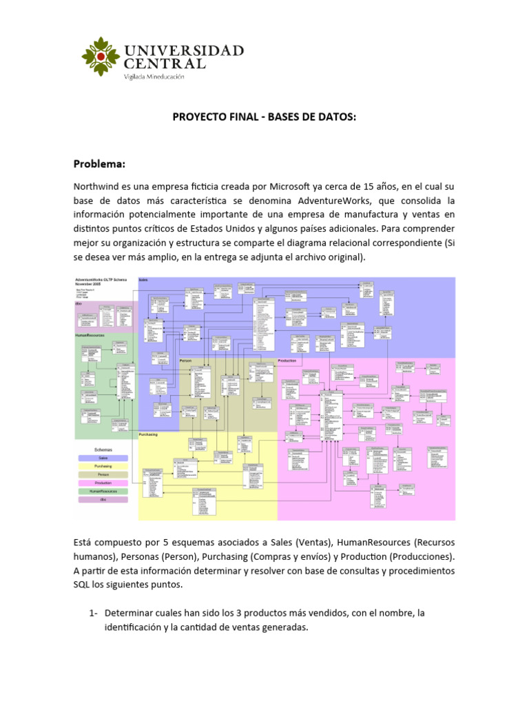 Proyecto Final - 2 Corte | PDF