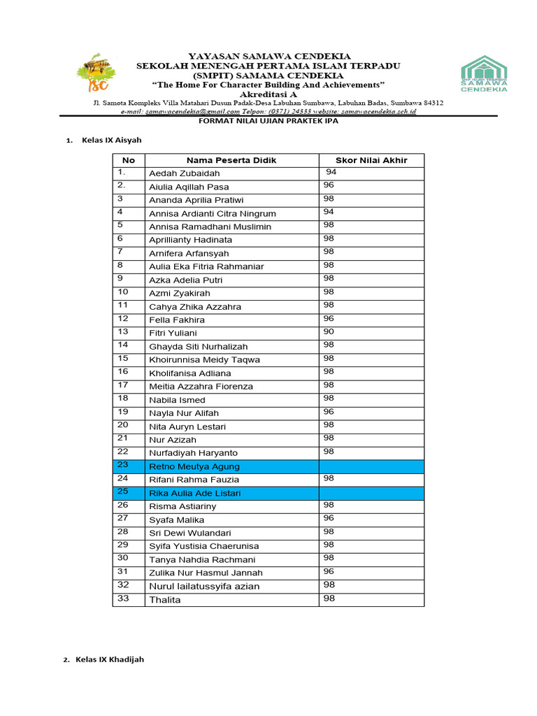 Format Nilai Ujian Praktek Ipa Kelas 9 Tahun 2023 | PDF