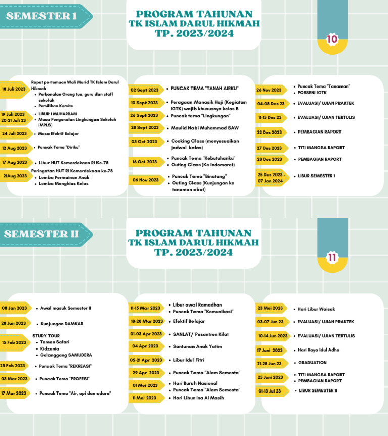 Program Kegiatan Tahunan TKS Islam Darul Hikmah | PDF