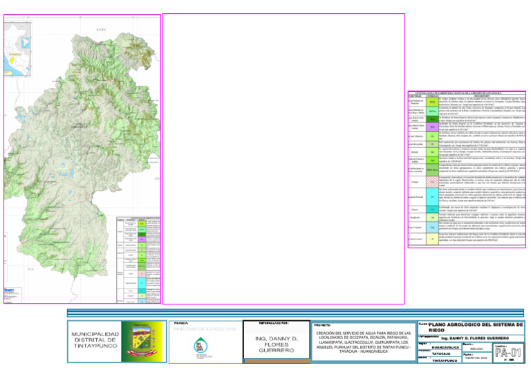 Plano Agrologico de Riego Tintay-Pt08 - A1 | PDF | Conservación del ...