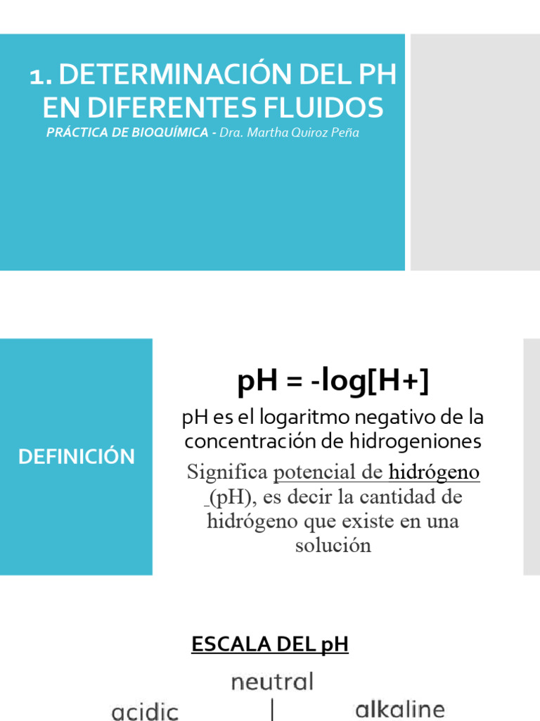 1. Determinación Del Ph | PDF