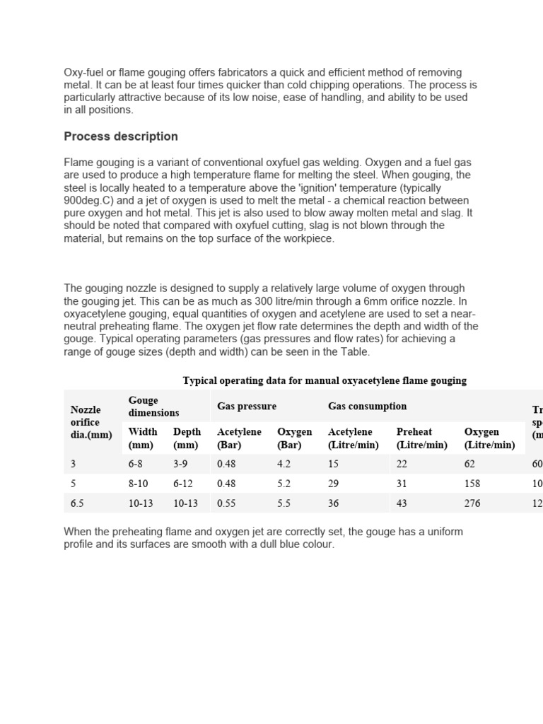 Oxy Fuel Gouging | PDF | Industrial Processes | Materials