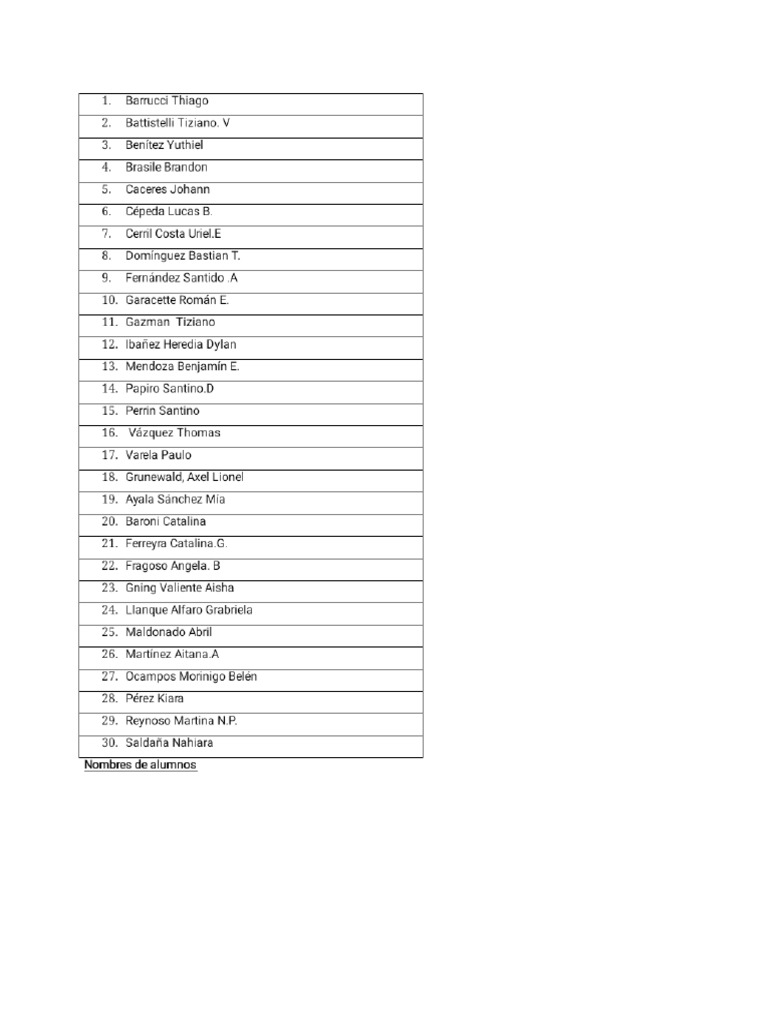 Ángela Lista (1) | PDF