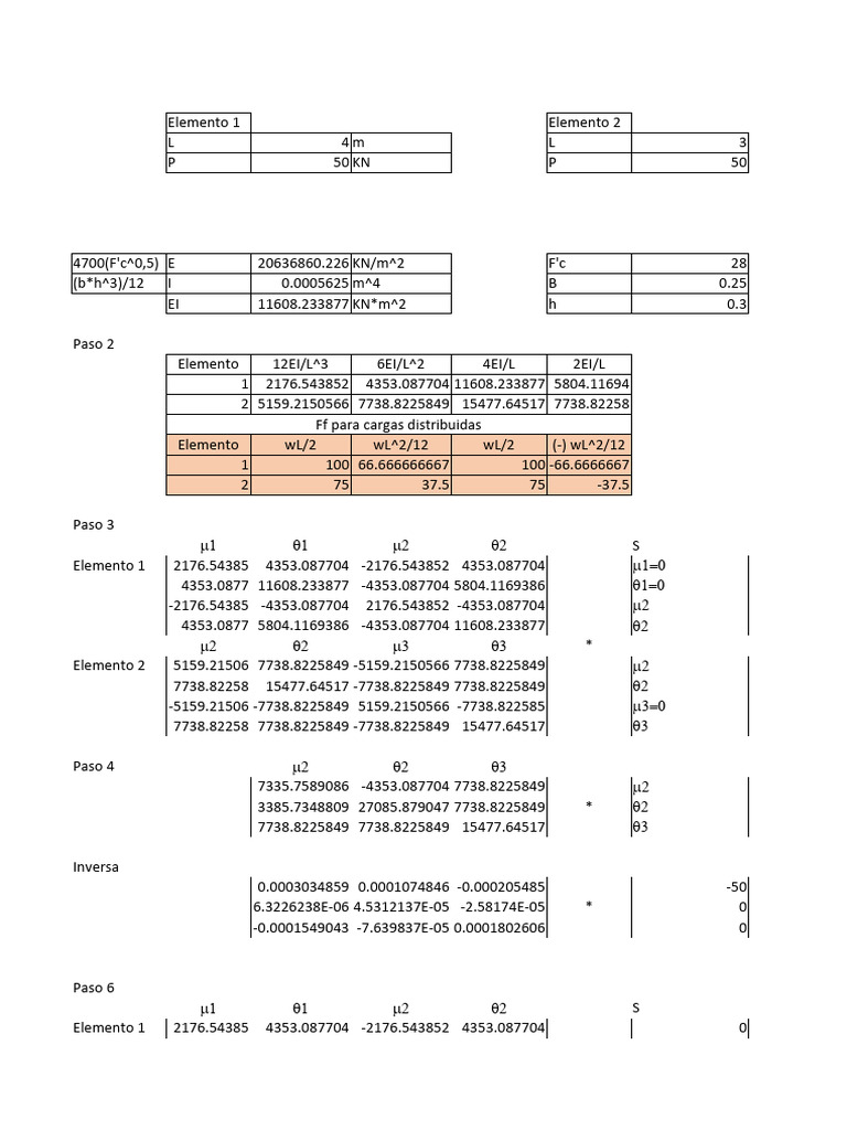 Matriz de Rigidez | PDF