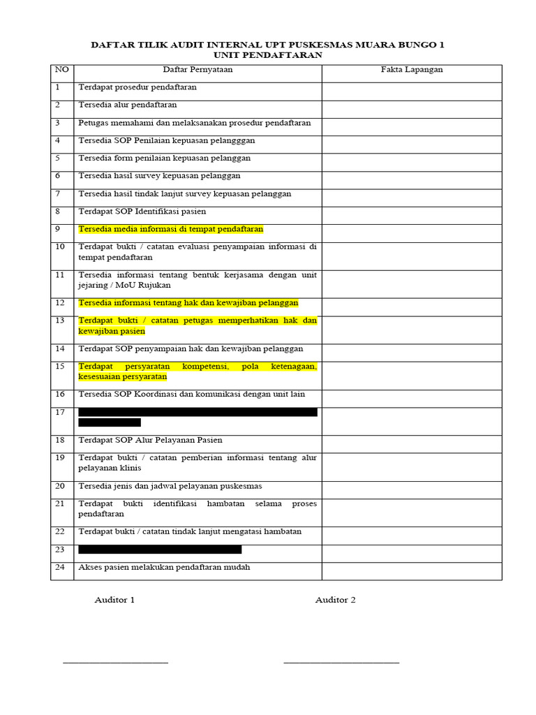 Daftar Tilik Audit Internal Upt Puskesmas Fajar Mulia | PDF