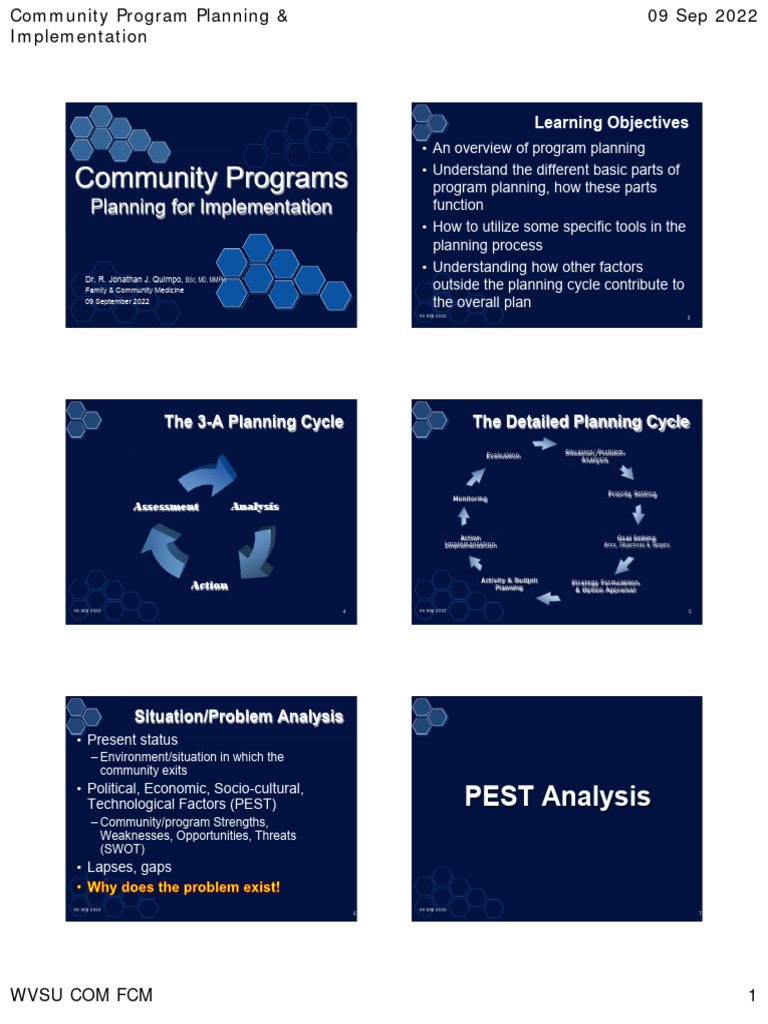 Community Program Planning 2022 | PDF | Swot Analysis | Goal