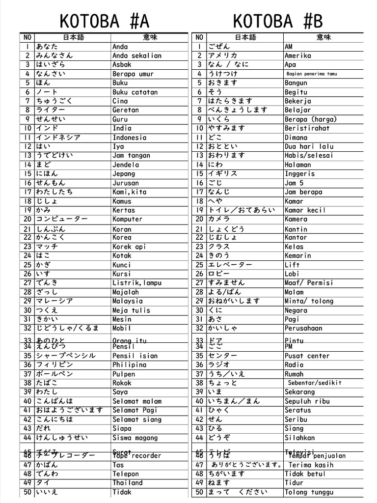 pdf-kotoba-1-25_compress | PDF