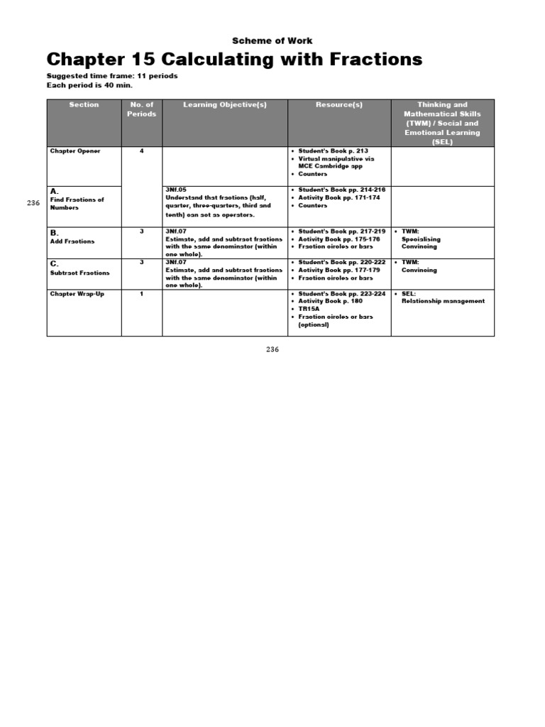 MCE Cambridge Primary Maths 2E Stage3 SOW and LP C15 | PDF | Numbers ...
