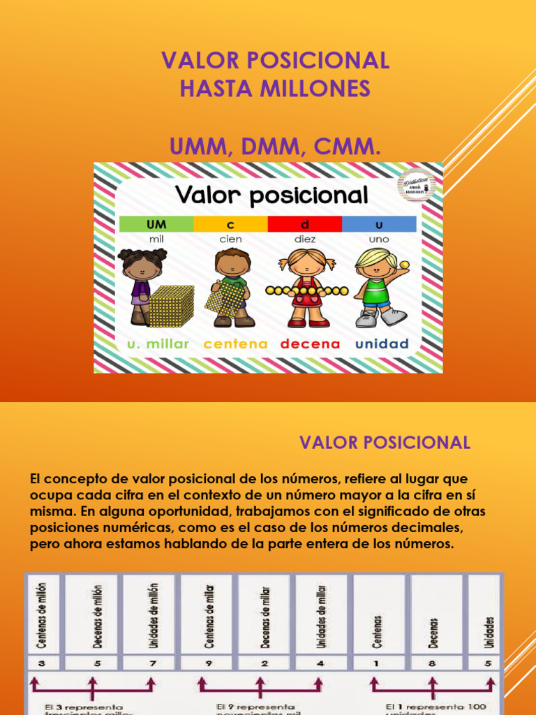 Explicación del Valor Posicional para Niños | PDF