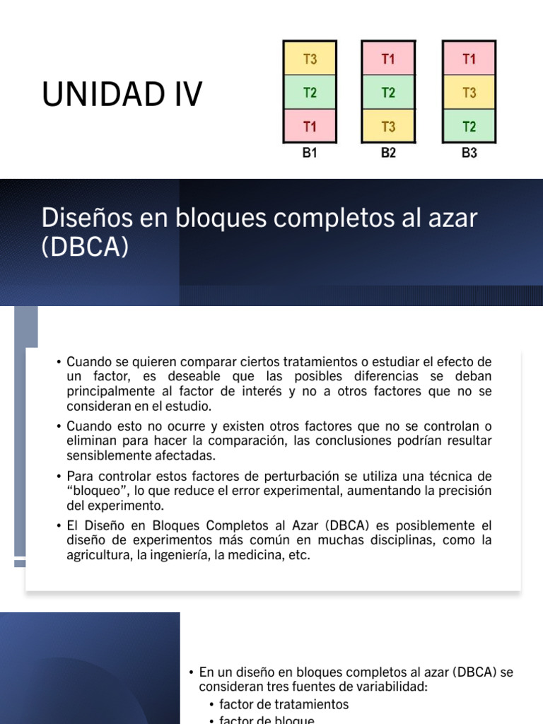 Unidad Iv Dbca | PDF | Experimentar | Distribución normal
