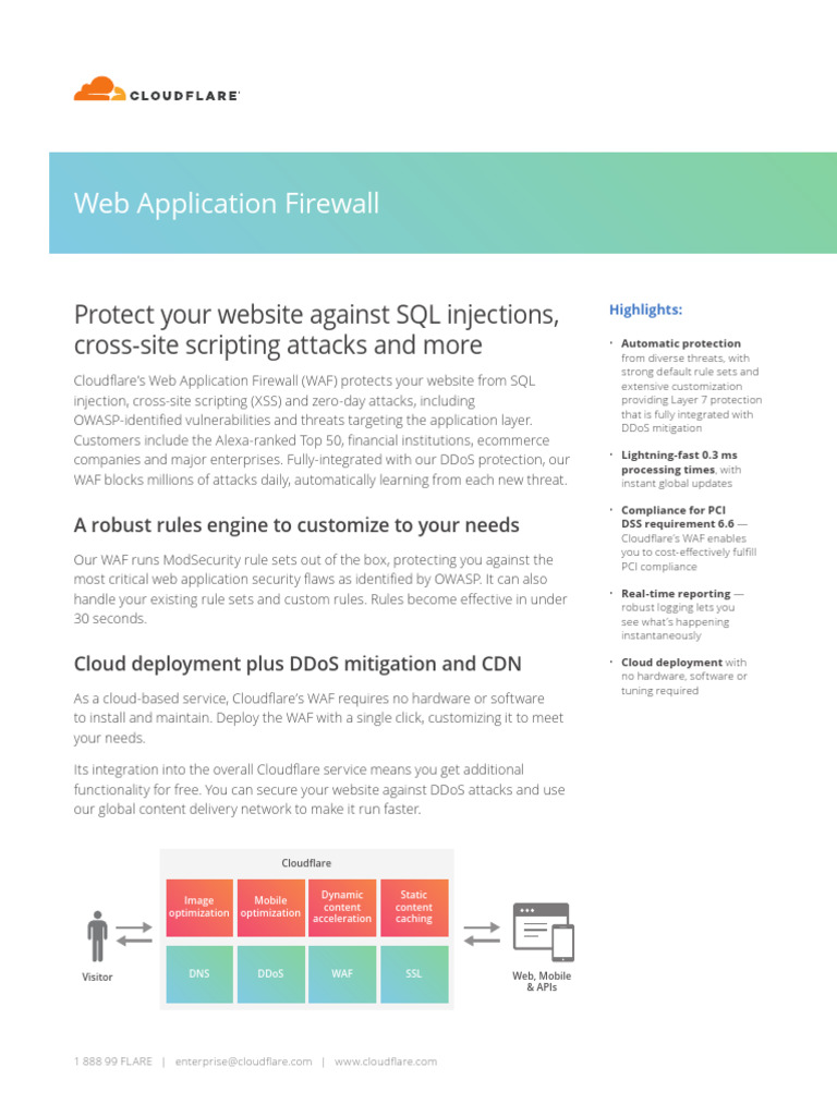 Cloudflare Datasheet Waf | PDF | Transport Layer Security | Denial Of Service Attack
