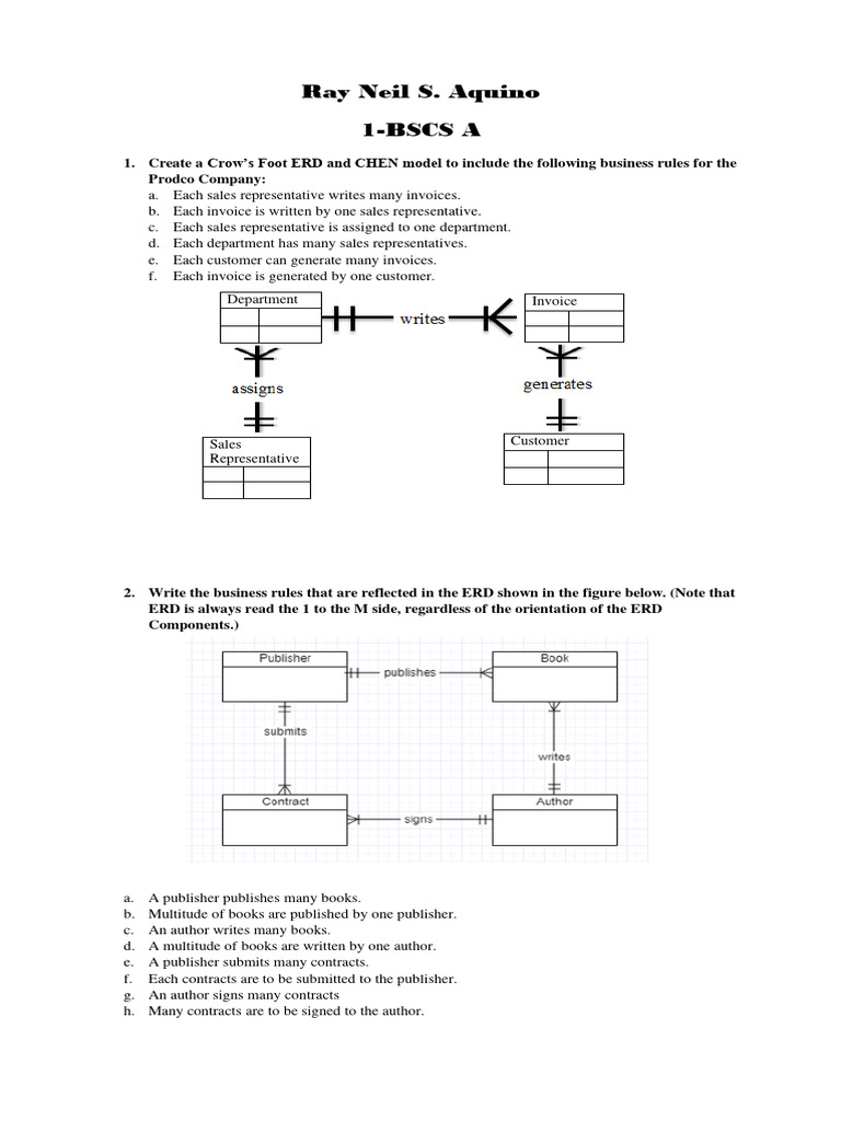Assignment 2 - Chapter 2 (Ray Neil S. Aquino 1-BSCS A) | PDF | Business | Finance & Money Management