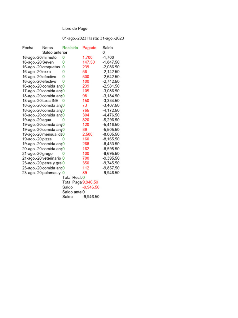 Libro De Pago 24 Ago 2023 Pdf