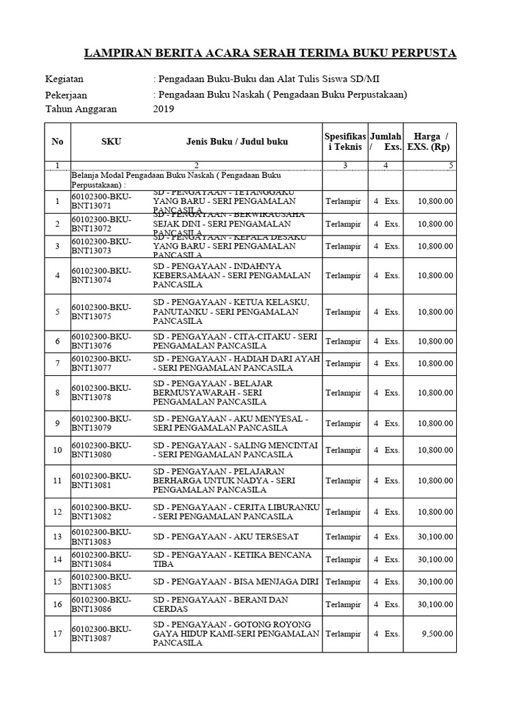 Lampiran Bast Buku Perpustakaan PPTK Ke Sekolah | PDF