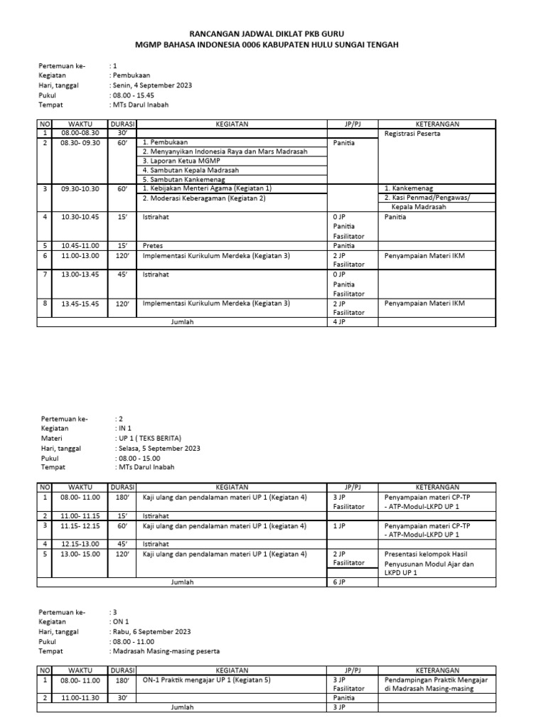 Jadwal Diklat PKB MGMP BHS Indonesia 0006 | PDF