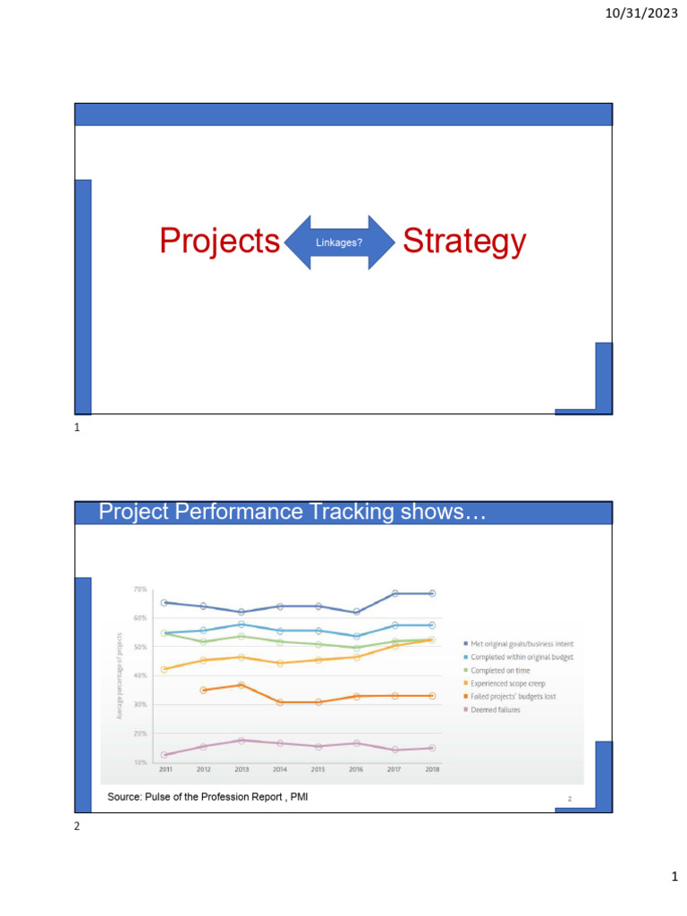 Link Between Projects and Strategy | PDF | Governance | Risk