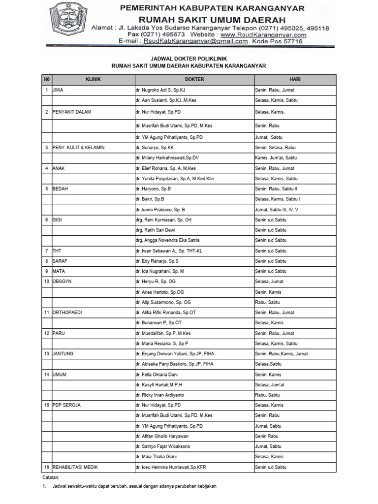 Jadwal Dokter RSUD 2023.Xls Maret | PDF