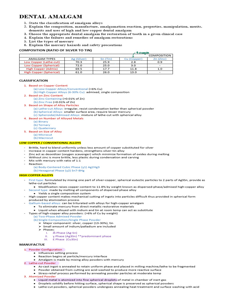 Dental Amalgam | PDF | Materials | Building Materials