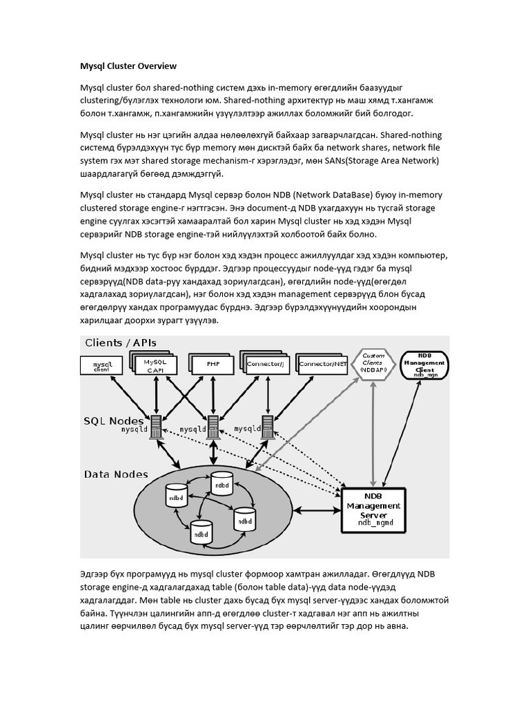 Mysql Cluster Overview | PDF