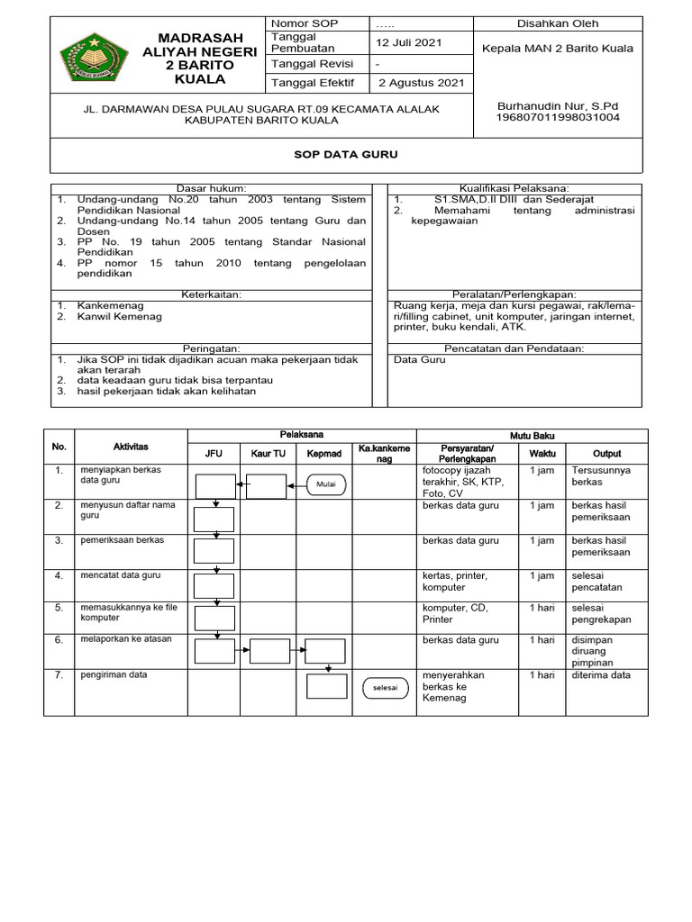 Sop Data Guru | PDF