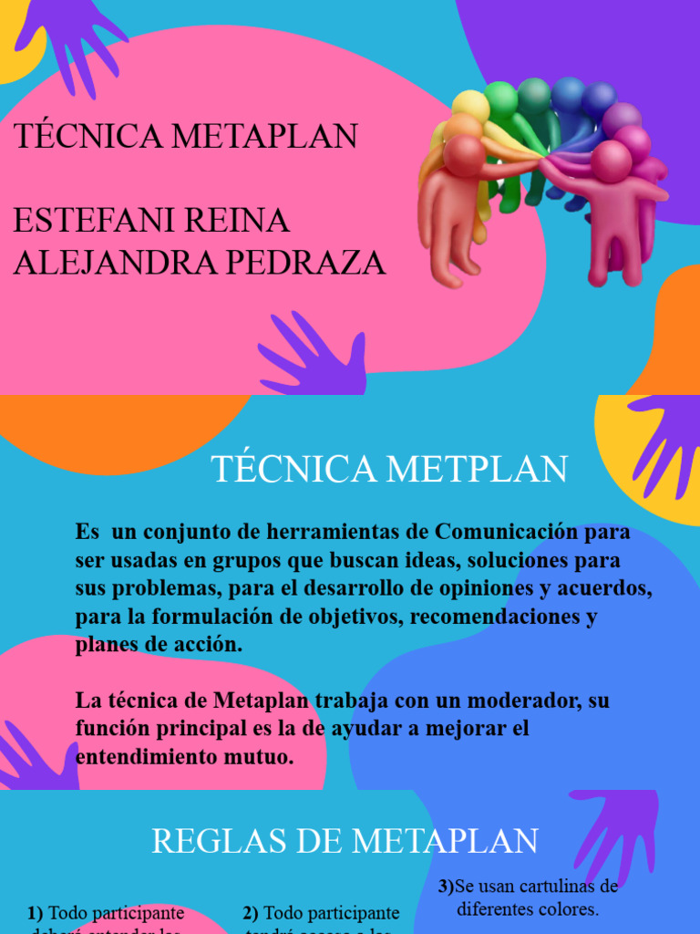 Exposición Metaplan | PDF | Crecimiento personal y profesional | Relaciones personales, crianza ...