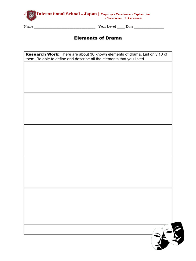 Elements of Drama | PDF
