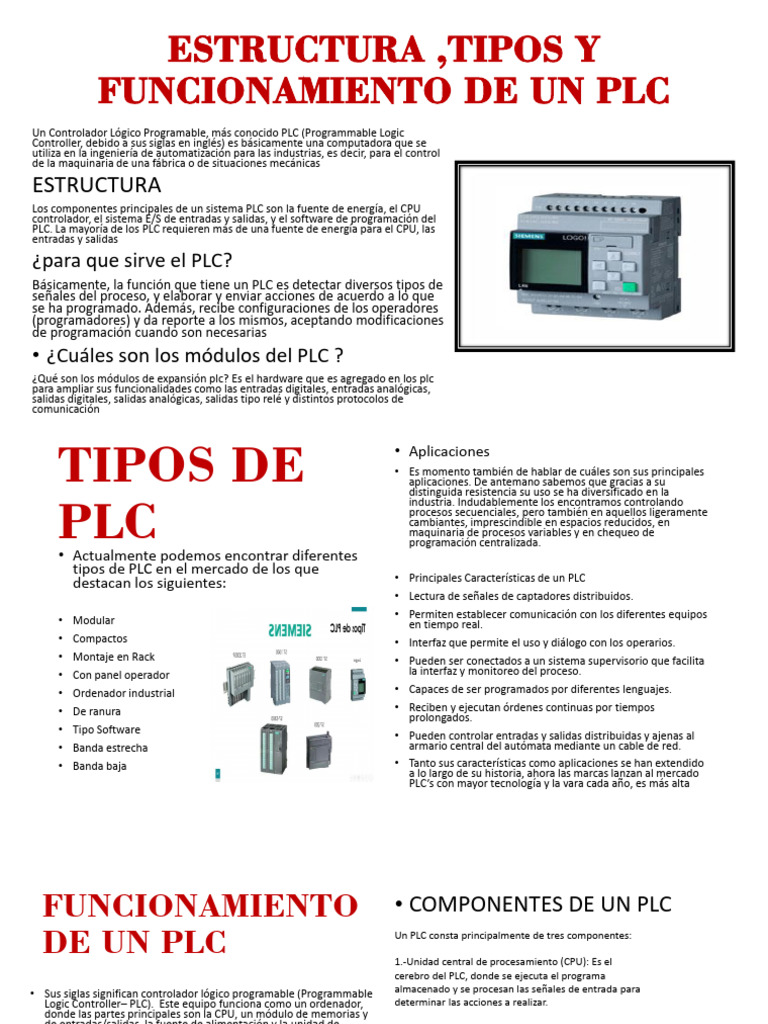 Estructura ,Tipos y Funcionamiento de Un Plc | PDF | Controlador lógico programable | Hardware ...
