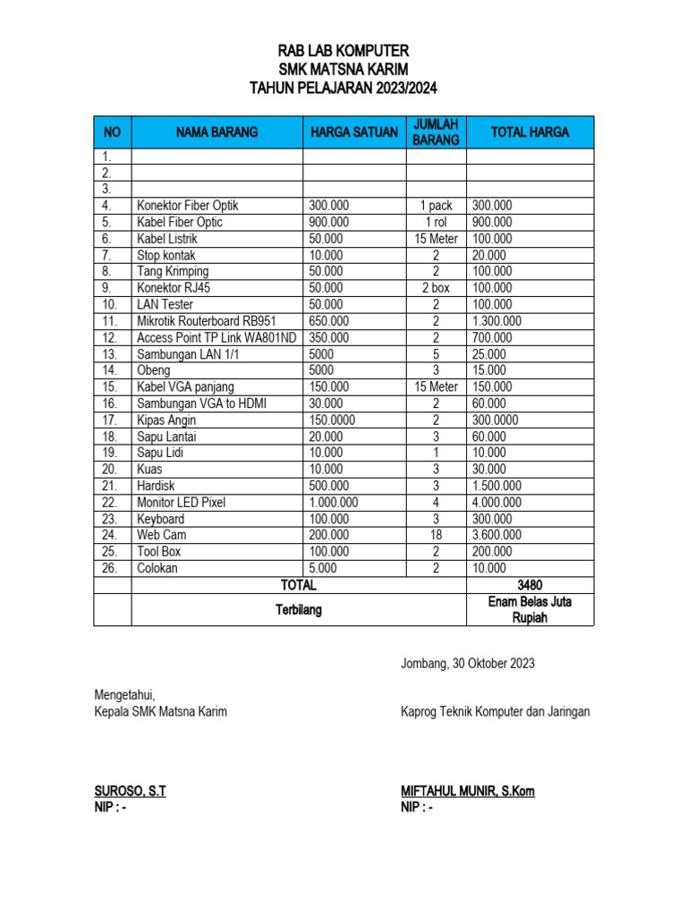 Rab Lab 30-10-2023 | PDF | Sains & Matematika | Komputer