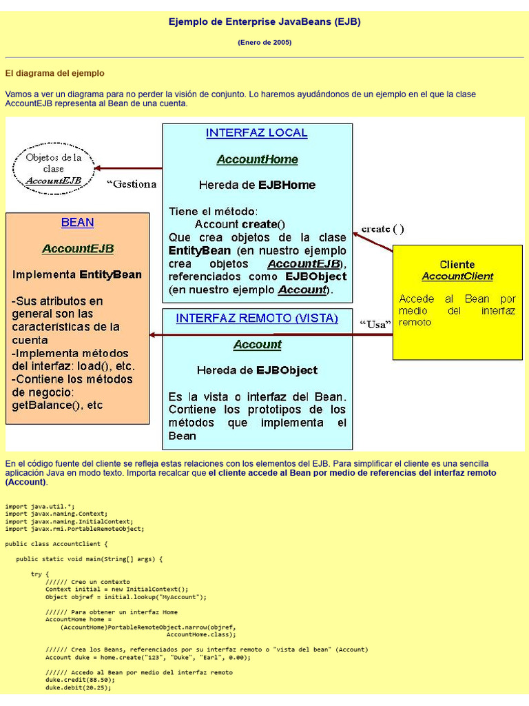 Ejemplo de Enterprise JavaBeans (EJB) | PDF | Informática | Tecnologías ...