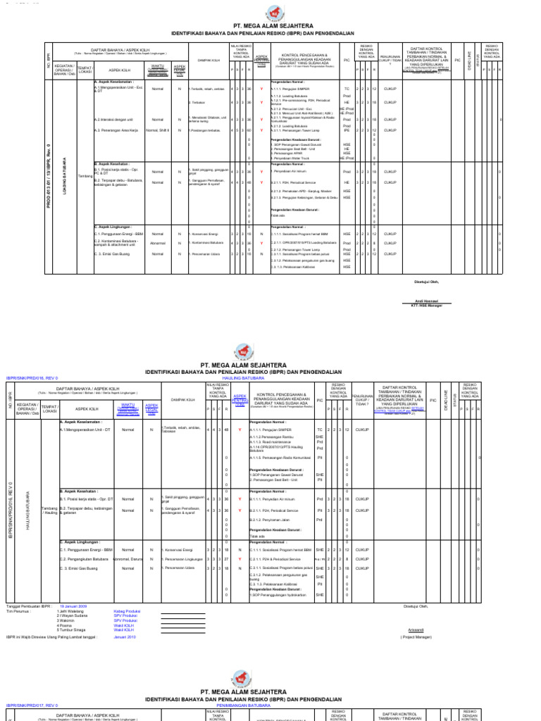 Contoh IBPR untuk Pertambangan Batubara | PDF