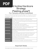 Ouest Quickdraw Strat | PDF