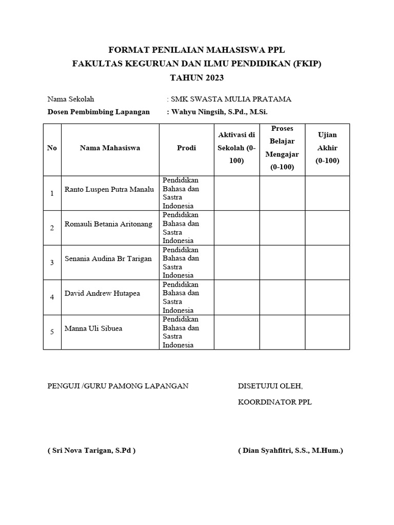 Format Penilaian Mahasiswa PPL Mulia Pratama | PDF