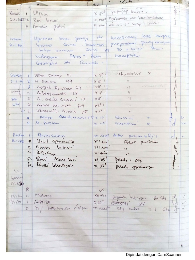 A.5.1rekapitulasi Daftar Kunjungan Kerja Perpustakaan Arifin Ruslan Man ...