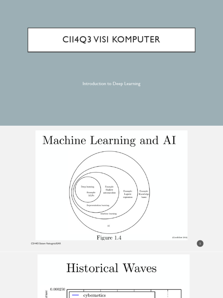 CII4Q3 - Computer Vision-EAR - Week-11-Intro To Deep Learning v1.0 | PDF | Artificial Neural ...