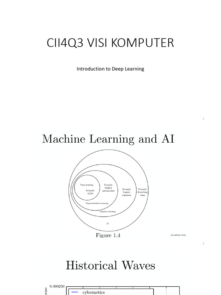 CII4Q3 VISI KOMPUTER - Deep Learning - CNN | PDF | Artificial Neural ...