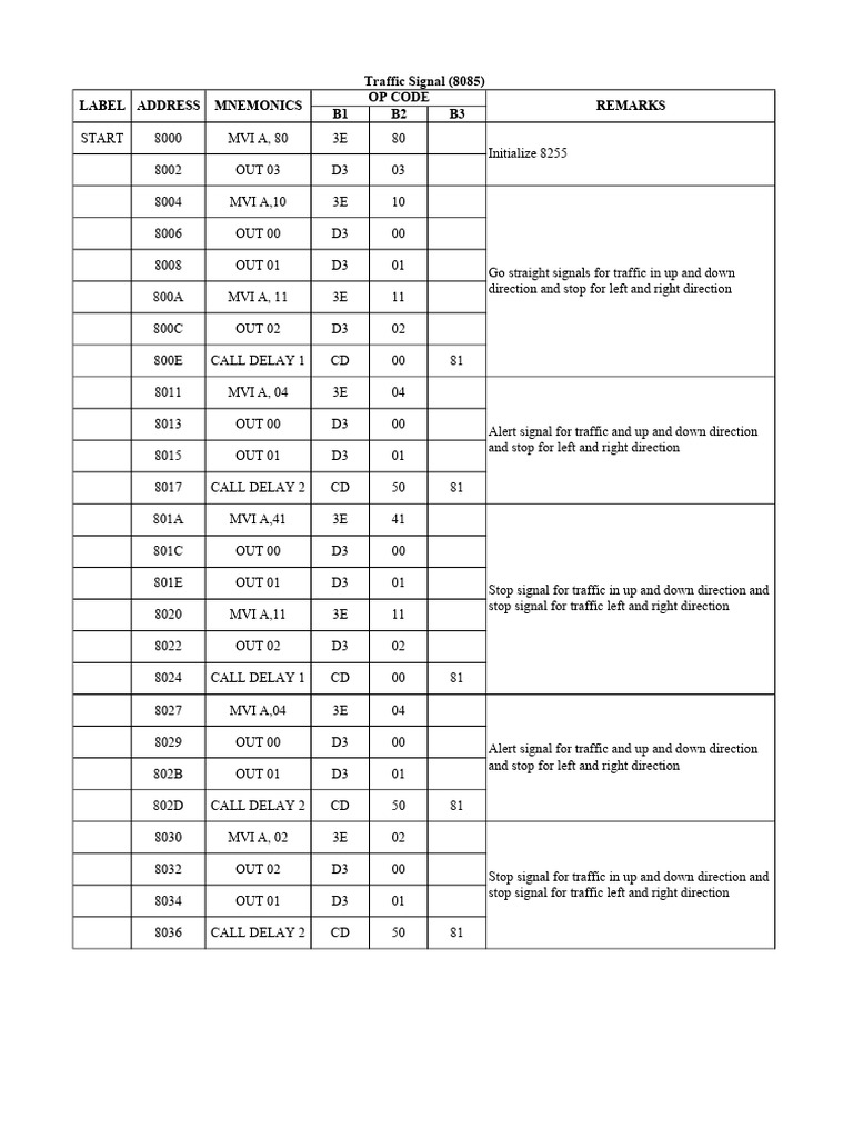 Traffic Signal | PDF | Computer Programming | Computer Engineering