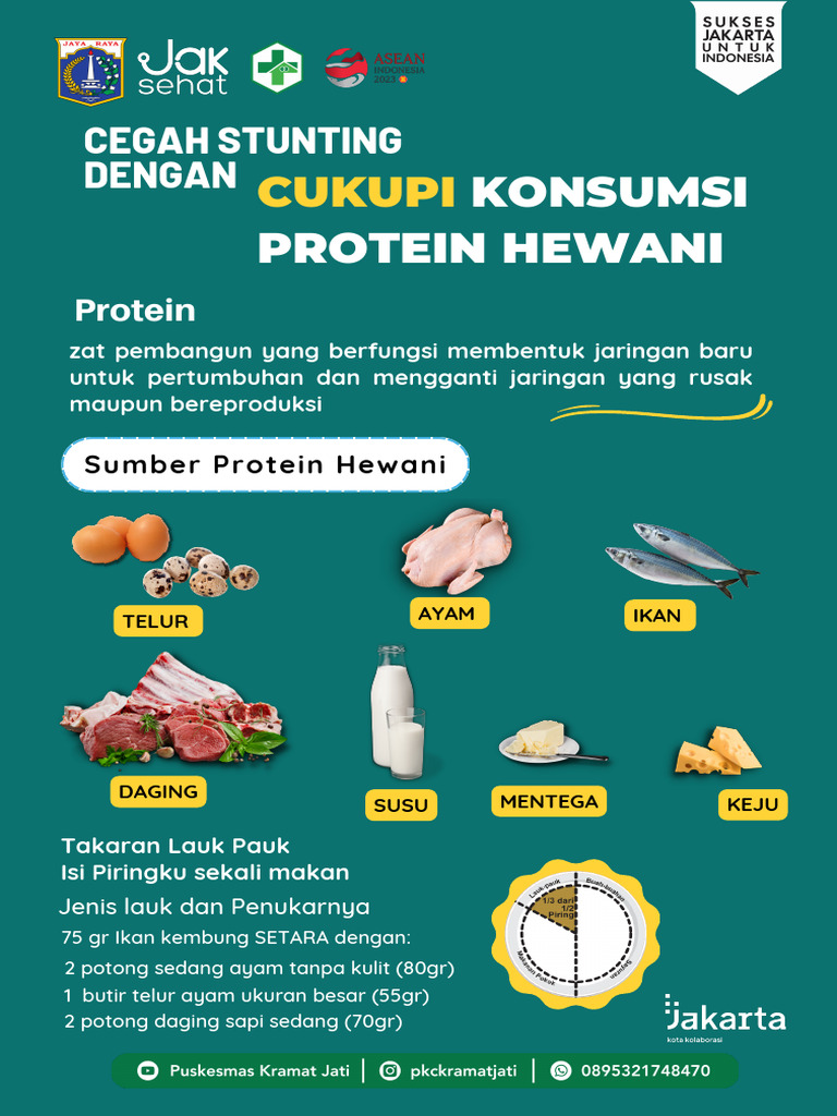 Poster Protein Hewani | PDF | Memasak, Makanan, & Anggur