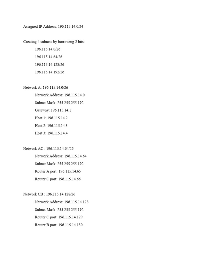 Assigned IP Addresses | PDF | Computers