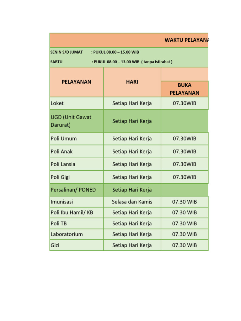 Cetak Jadwal Pelayanan | PDF