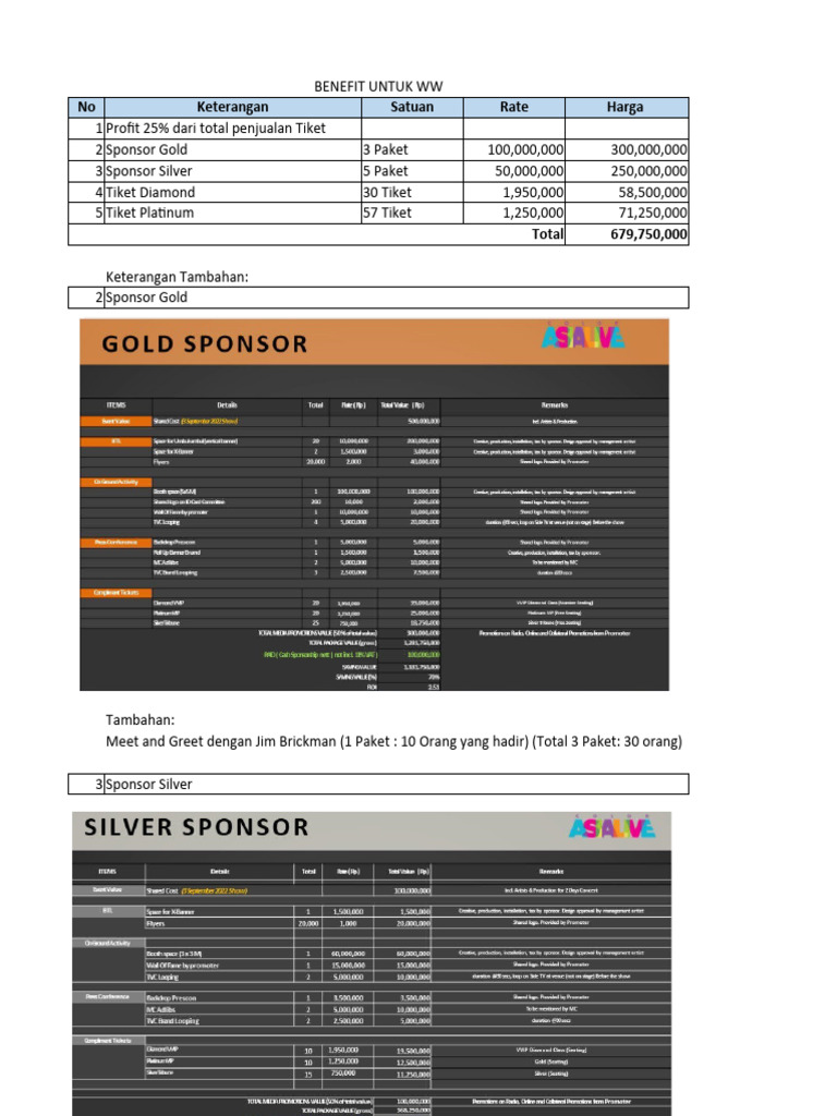 Benefit WW - Color Asia | PDF