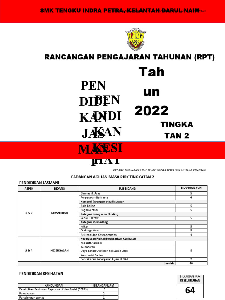 RPT T2 Smktip | PDF