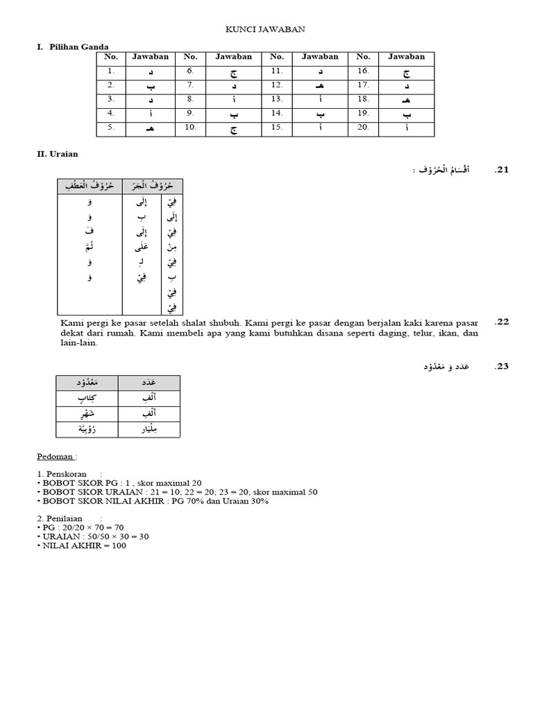 Jawaban Soal Penilaian Akhir Semester Bahasa Arab MA Kelas XI TP 2021-2022 - MA Arabic | PDF