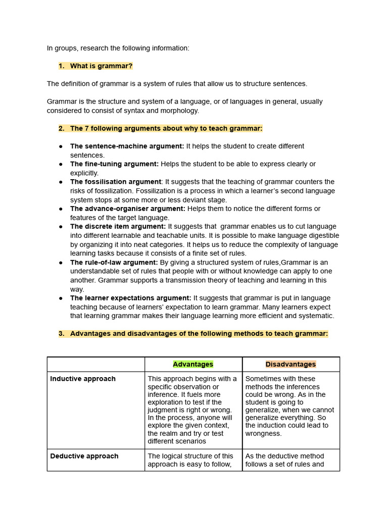 Why Should We Teach Grammar | PDF | Learning | Grammar