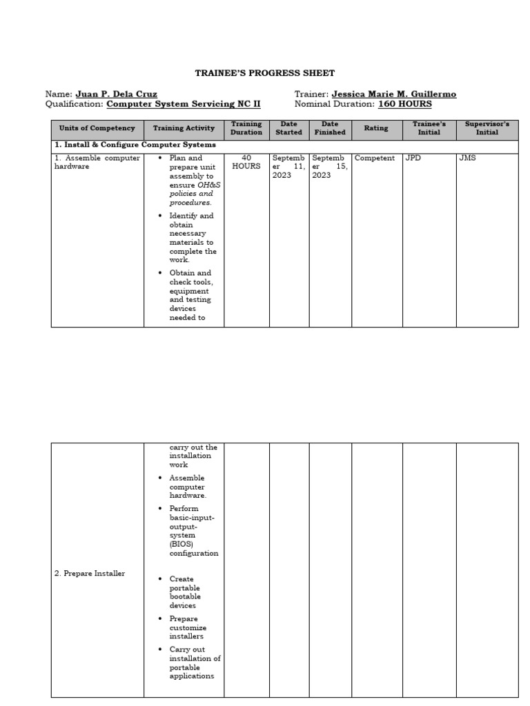 D. SWBL TRAINEES PROGRESS SHEET | PDF | Computer Network | Telecommunications