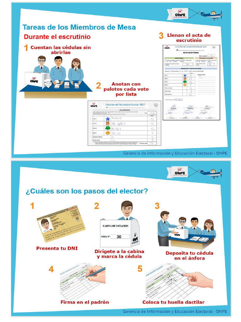 Rol de Los Miembros de Mesa | PDF