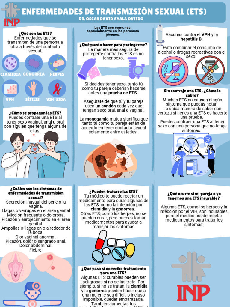 Ayala - Oviedo - Oscar David - Infografía - Enfermedades de Transmisión Sexual | PDF | Infección ...