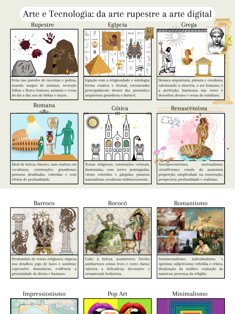 Linha Do Tempo Da Arte - 20230922 - 212027 - 0000 | Download grátis PDF | Beleza | Cor