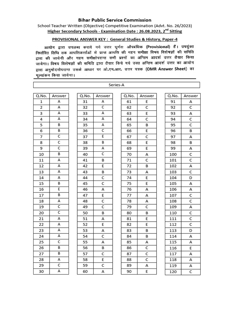 PROVISIONAL ANSWER KEY - General Studies & History, Paper-4 | PDF | Schools
