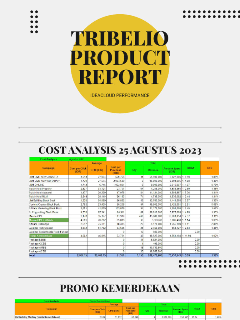 Tribelio 1 Sept | PDF