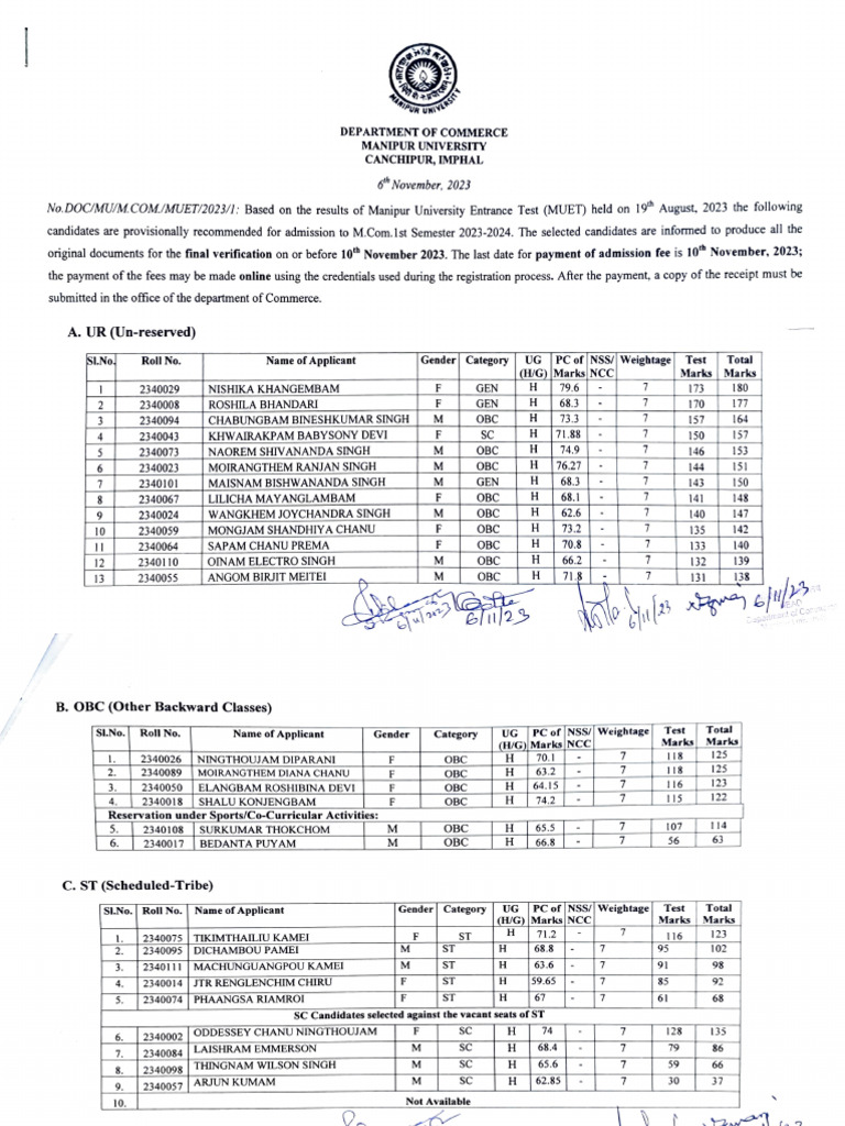 MUET 2023 Results-1 ST List | PDF | Segregation | Social Divisions